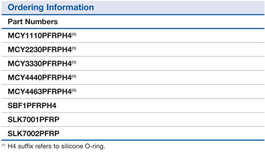 SLK7001PFRP空气过滤器,空气滤芯 - 深圳域中新科技