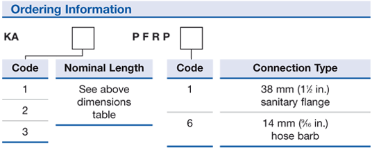 KA1PFRP1空气过滤器,空气滤芯 - 深圳域中新科技